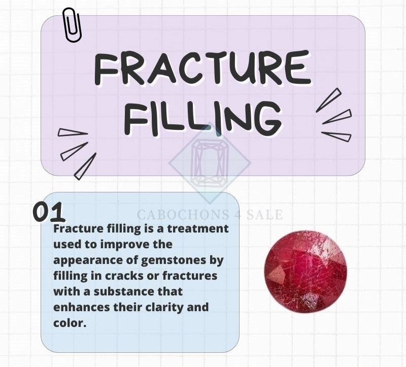 Fracture Filling Treatment| A-Z Gemstone at Cabochons4sale with ...