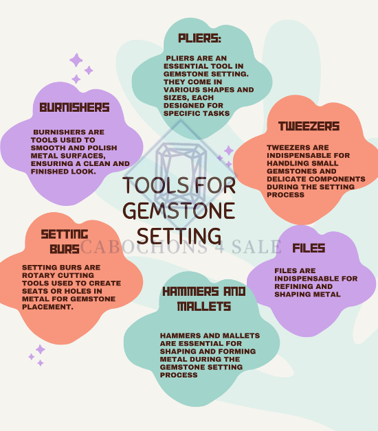 Tools For Gemstone Setting| Cabochons4sale- Gemstone Online Supply to ...