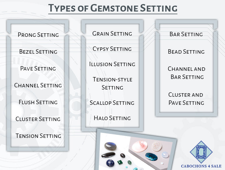 Types of Gemstone Setting| Cabochons4sale- Buy gemstone online at ...